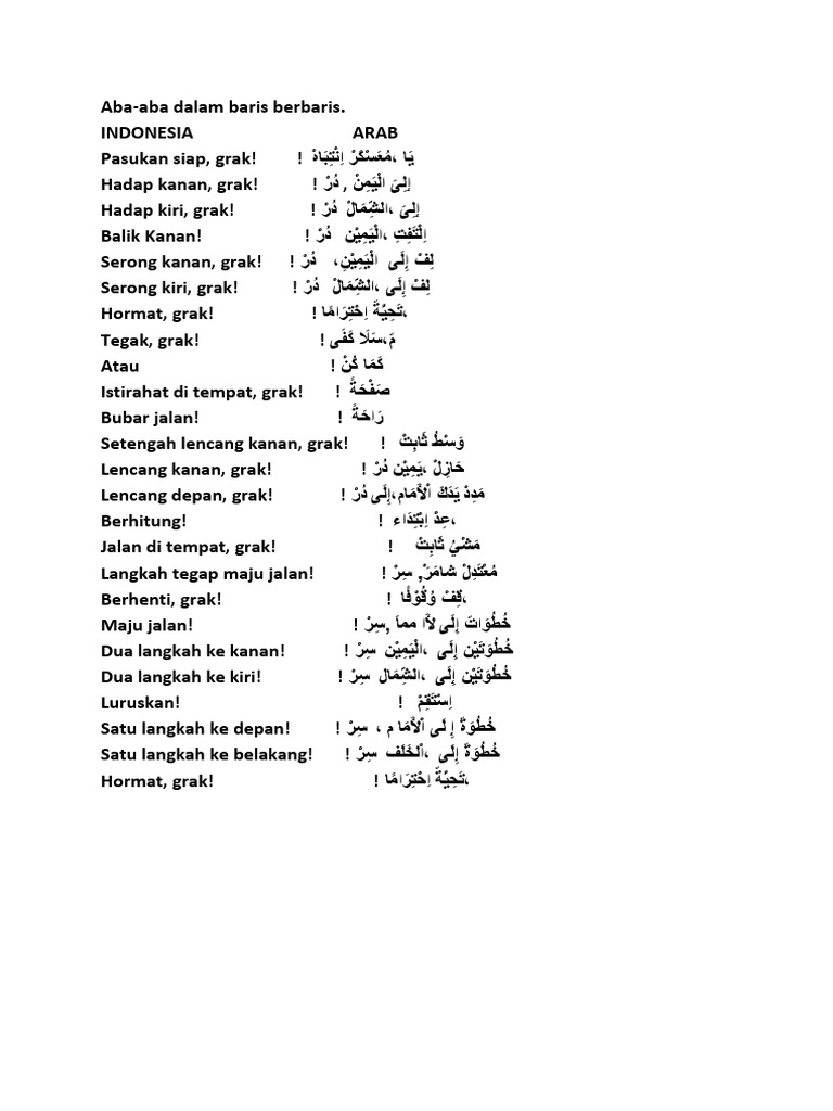 Aba-Aba Dalam Bahasa Arab | PDF