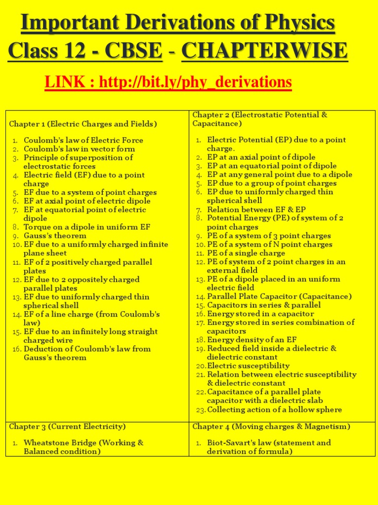 Important Derivation of Physics For Class 12 | PDF | Electromagnetic ...