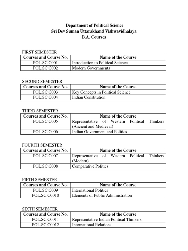 Document | PDF | Political Philosophy | Government Of India