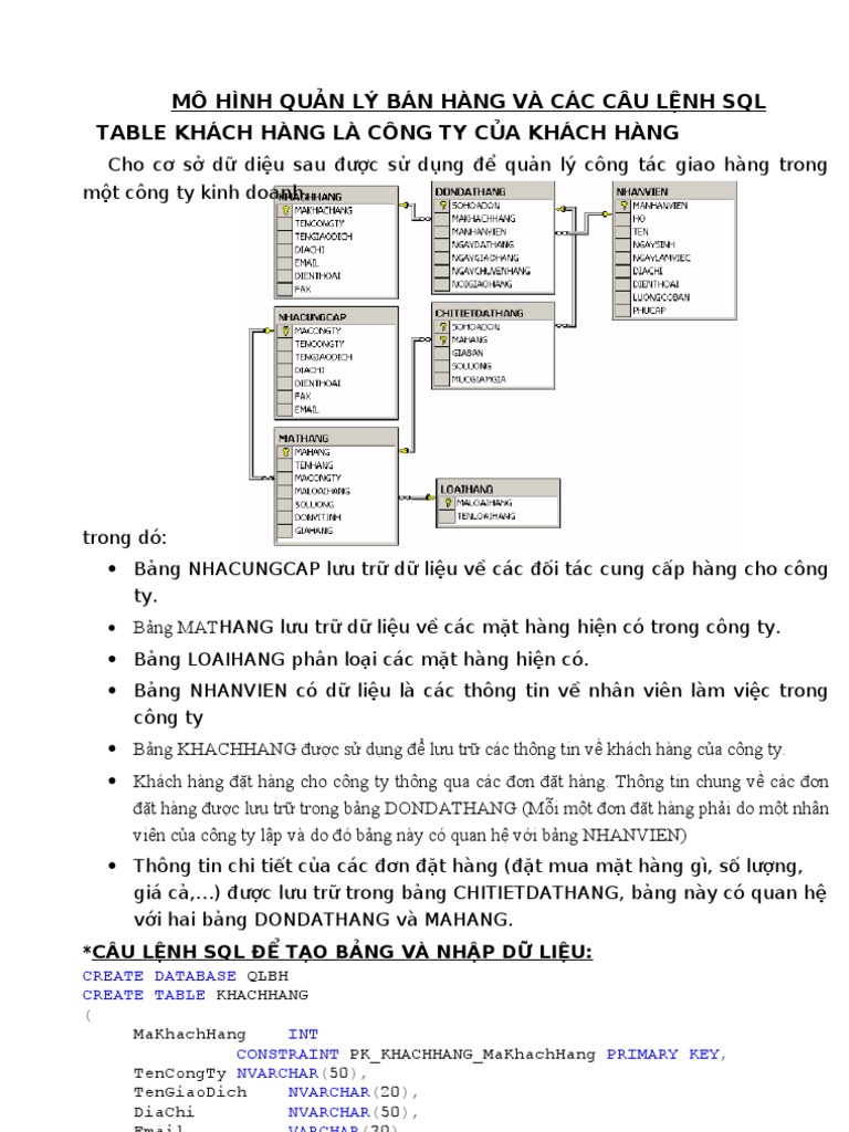 Bai Tap Ve SQL Server 2005 | PDF