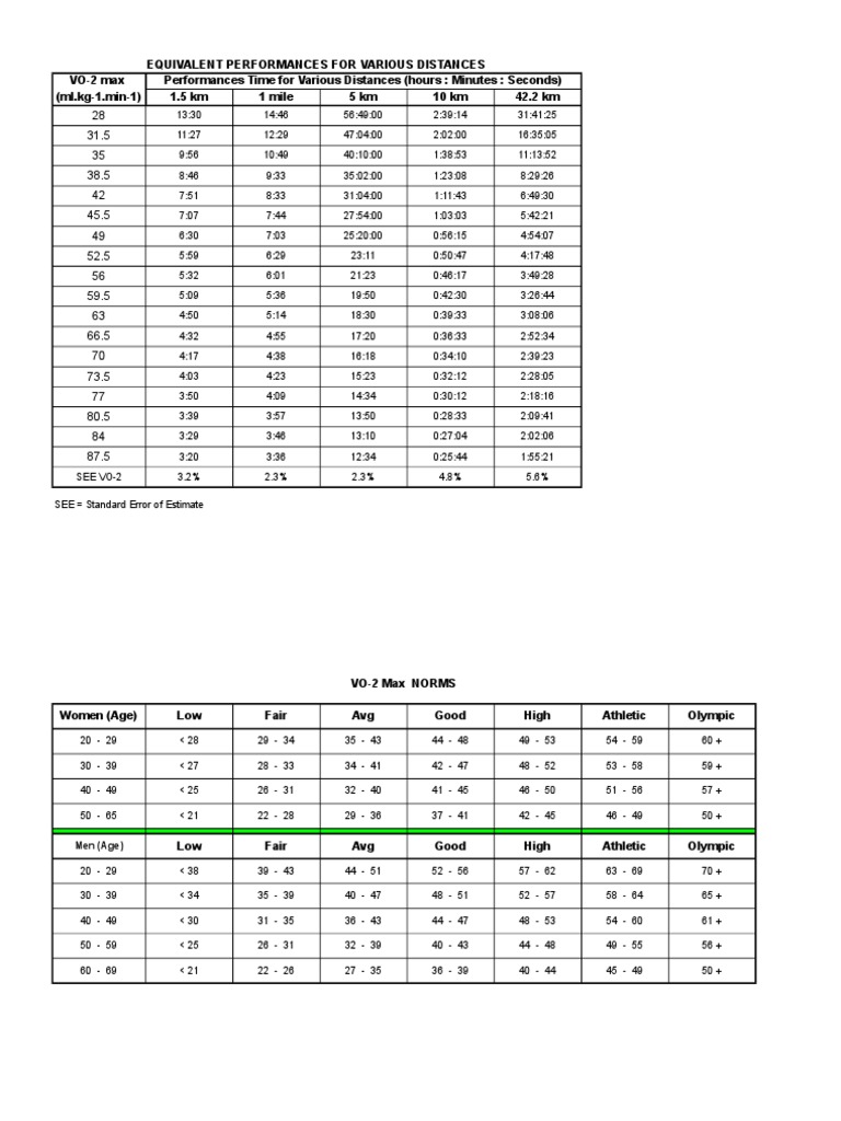 Contoh Program Latihan | PDF | Nature