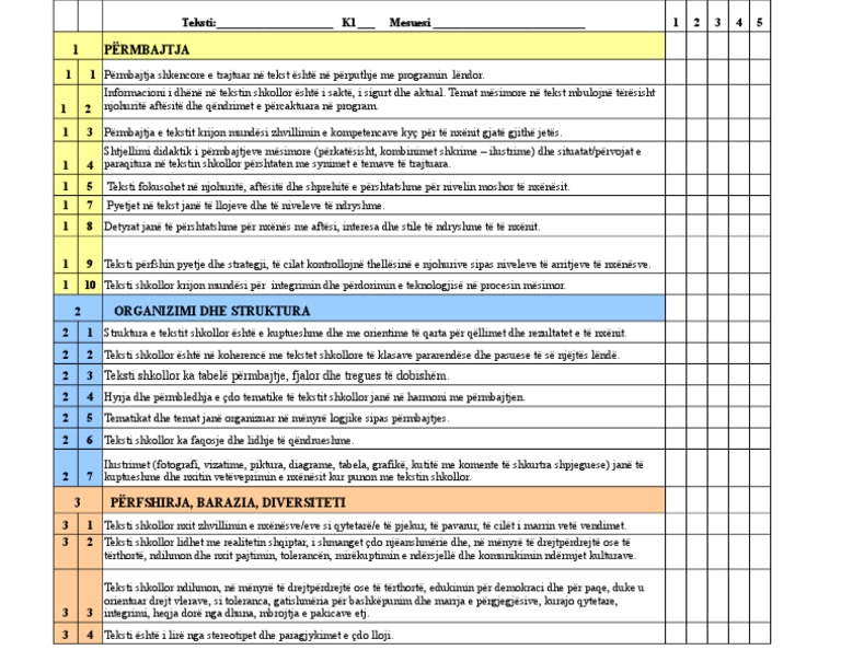 Format Pyetesor | PDF