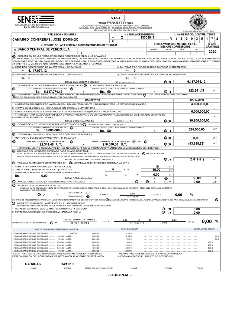 ARI | PDF | Venezuela | Economias