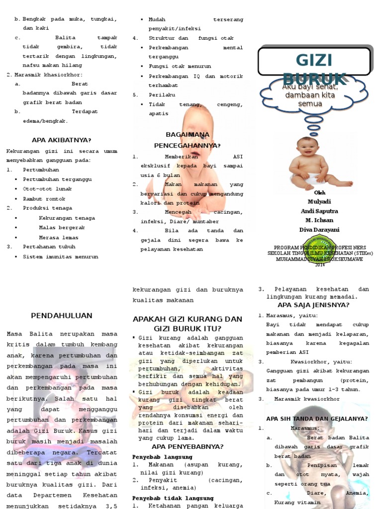 Leaflet Gizi Buruk | PDF
