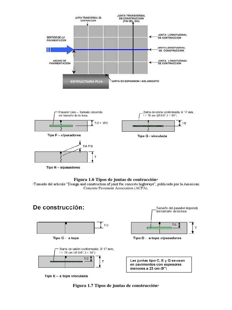 ¿Qué sellador debo elegir para rellenar una junta? EK4 Diseño y