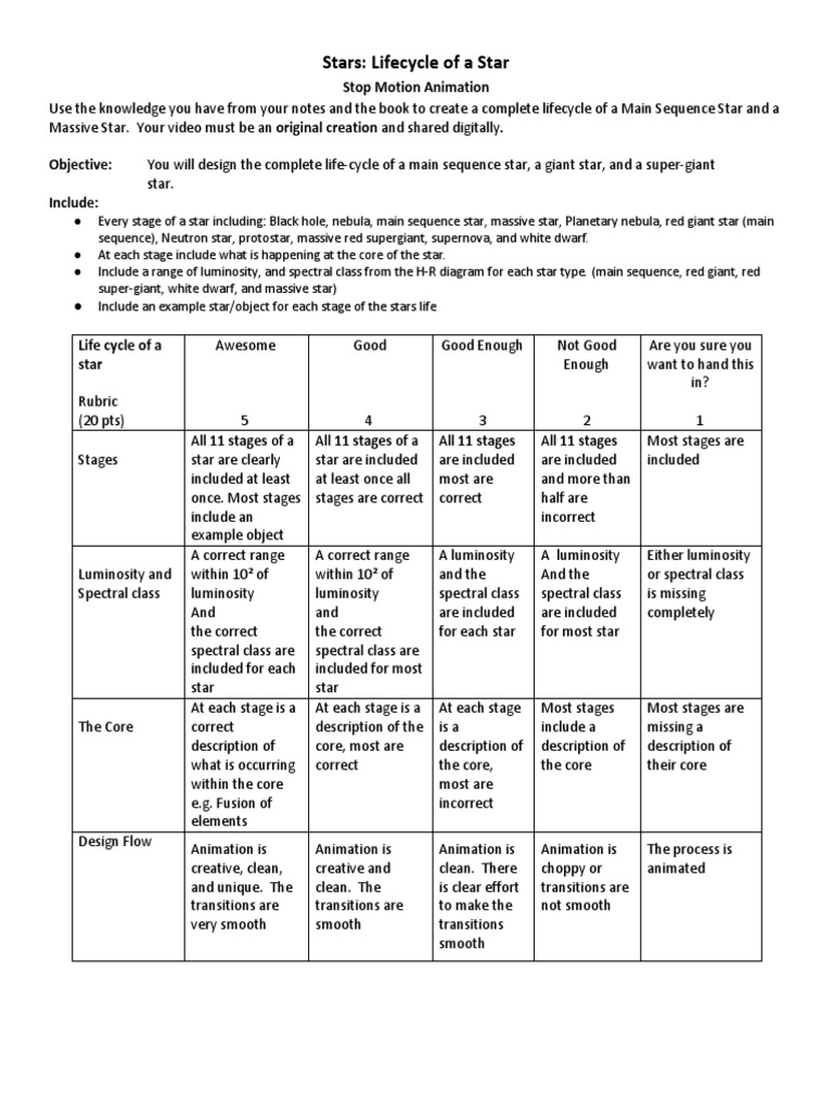 Stars Lifecycle of A Star Stop Motion Animation | PDF | Stars | Outer Space