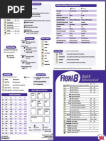 Wilcom+E4 2+Shortcut+Keys | PDF | Computing | Software