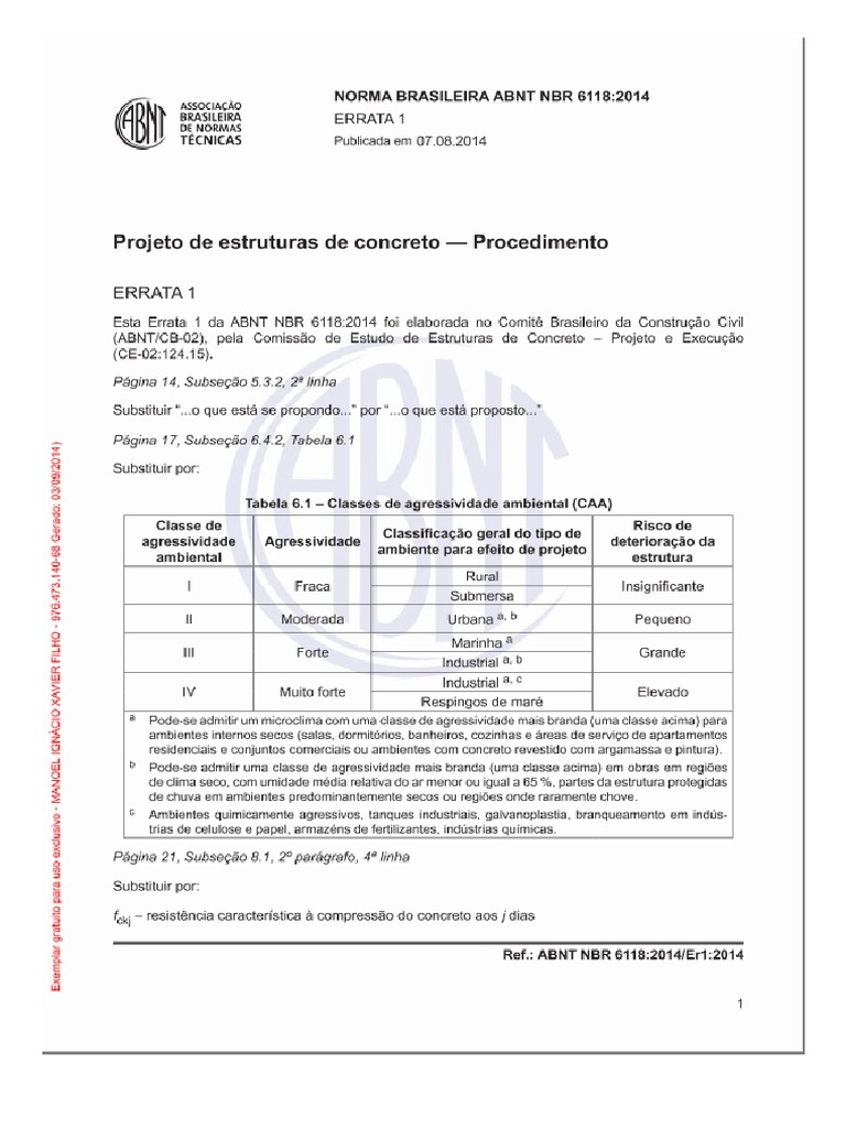 Errata 1 NBR 6118 - 2014 | PDF