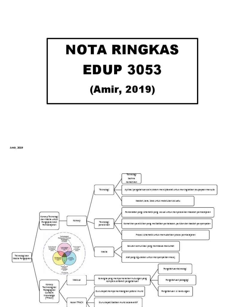 EDUP 3053 Teknologi Untuk Pengajaran Dan Pembelajaran | PDF