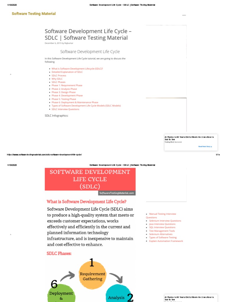 Software Development Life Cycle - SDLC - Software Testing Material ...