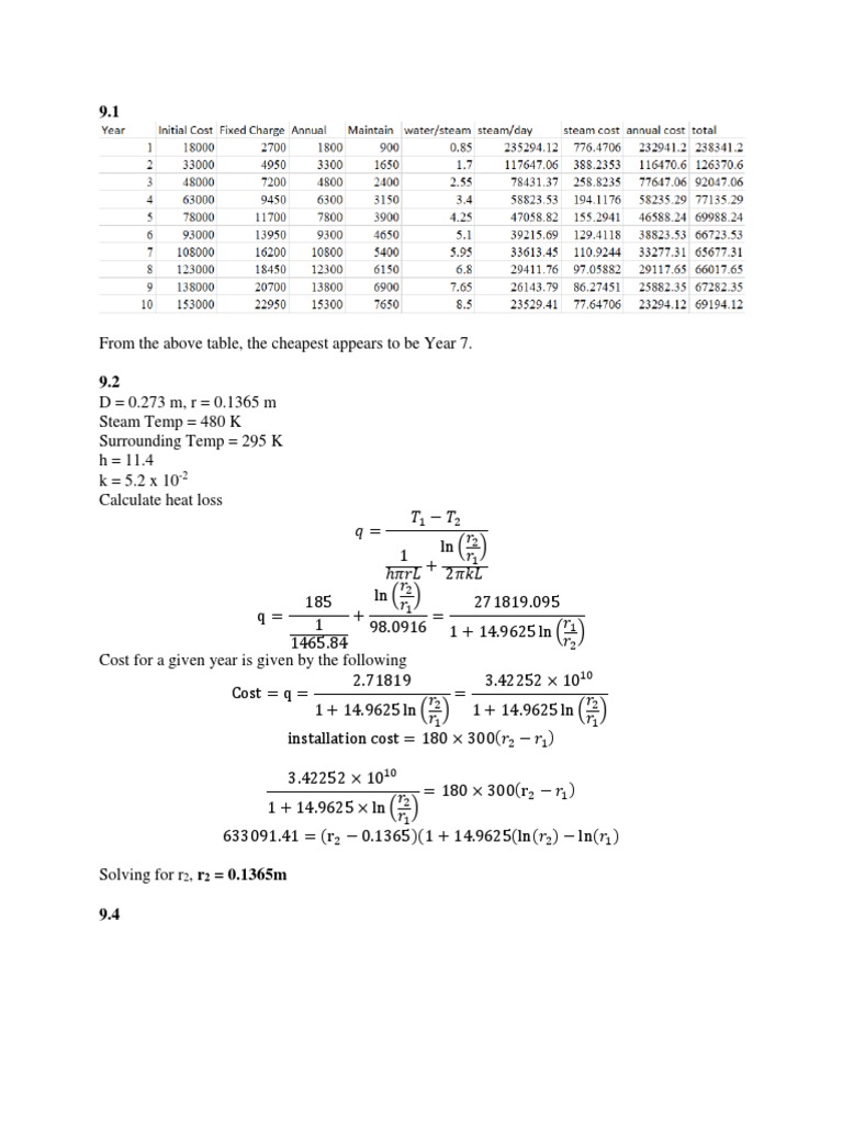 Optimization HW | PDF | Fluid Dynamics | Flow Measurement