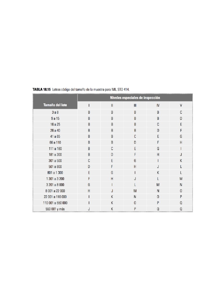 Mil STD 414 PDF | PDF Mil STD 414 PDF | PDF