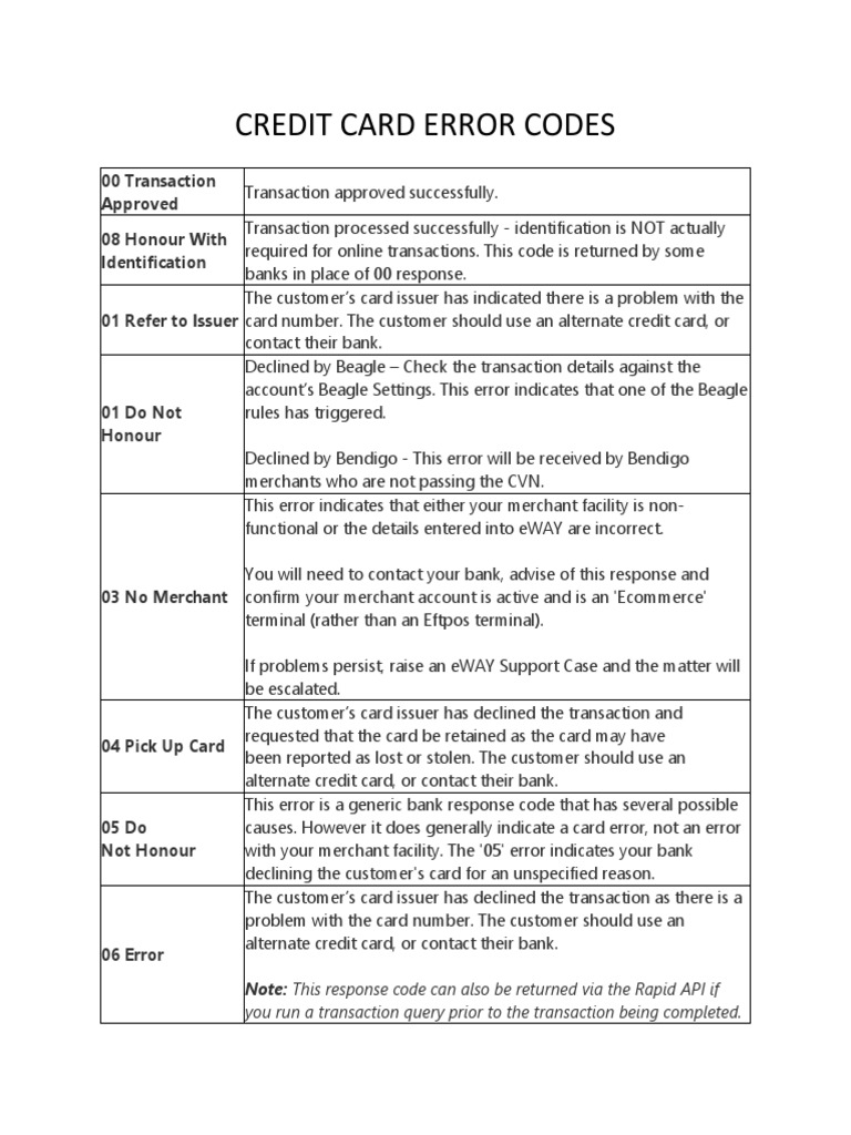 Credit Card Error Codes | PDF | Credit Card | Financial Transaction