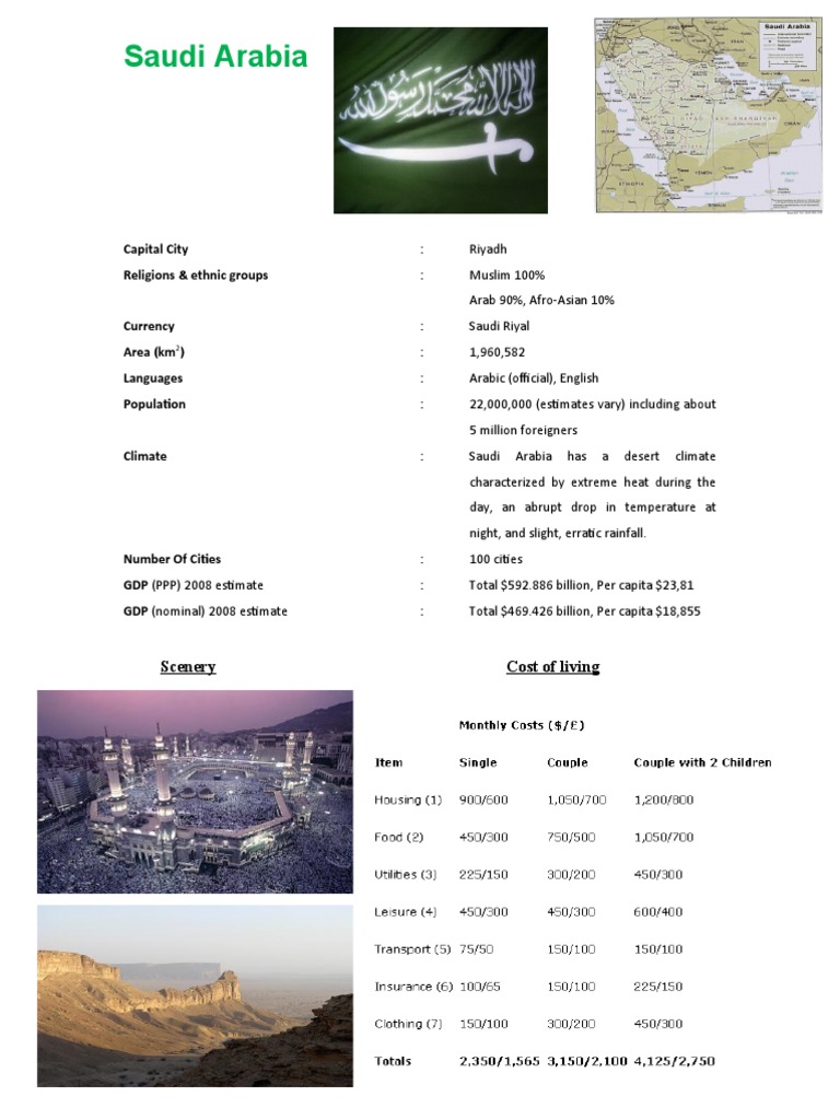 Overview of Saudi Arabia's Key Facts | PDF