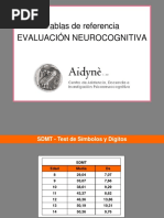 TOKEN TEST (Manual) | PDF