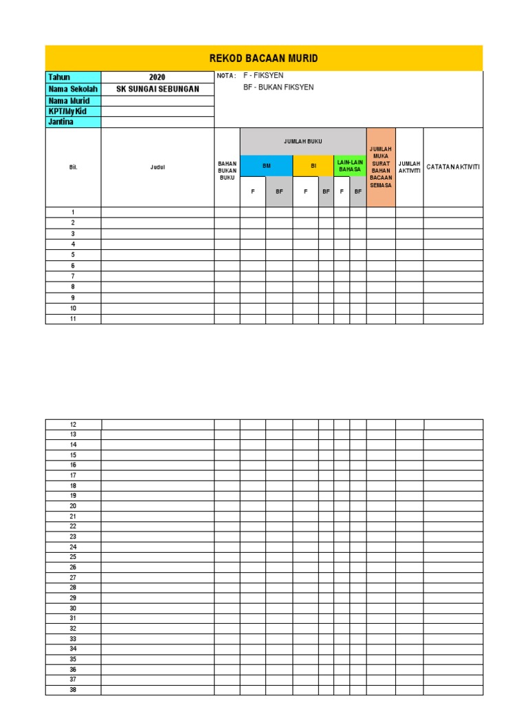 REKOD BACAAN MURID