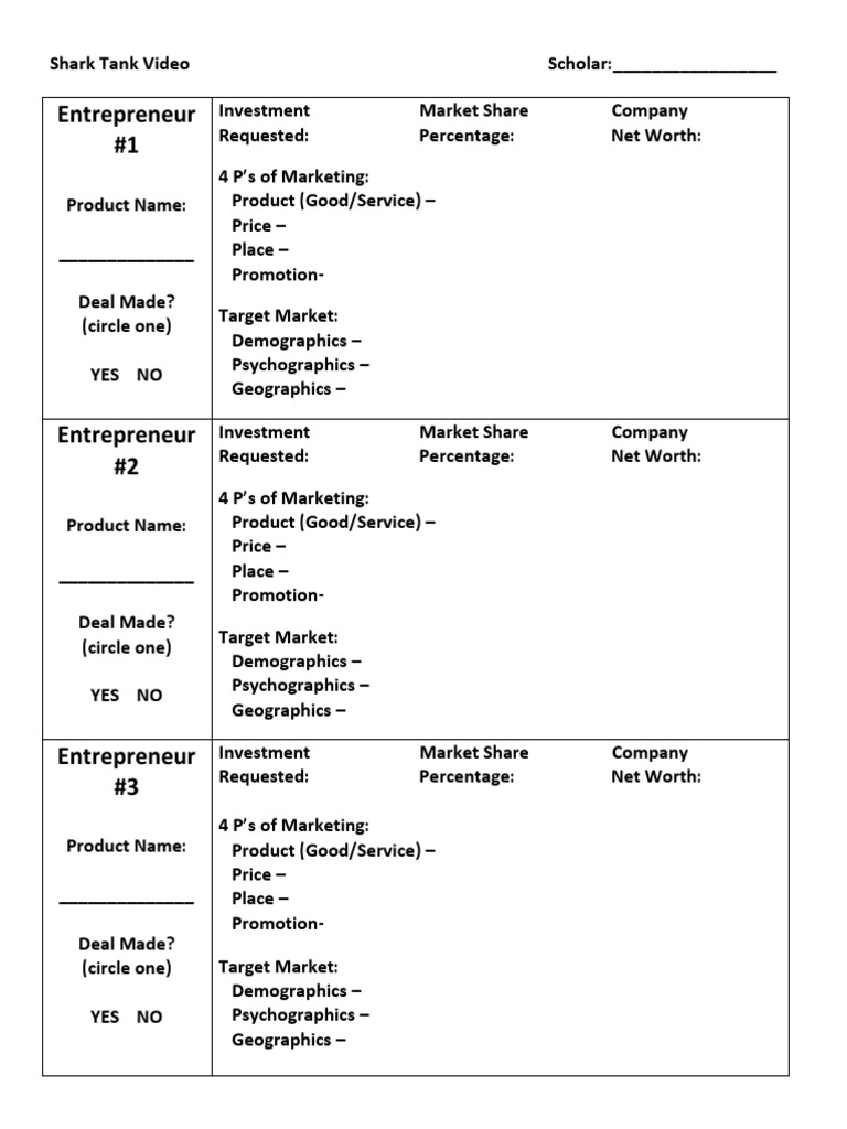 Shark Tank Worksheet | PDF | Market (Economics) | Economies