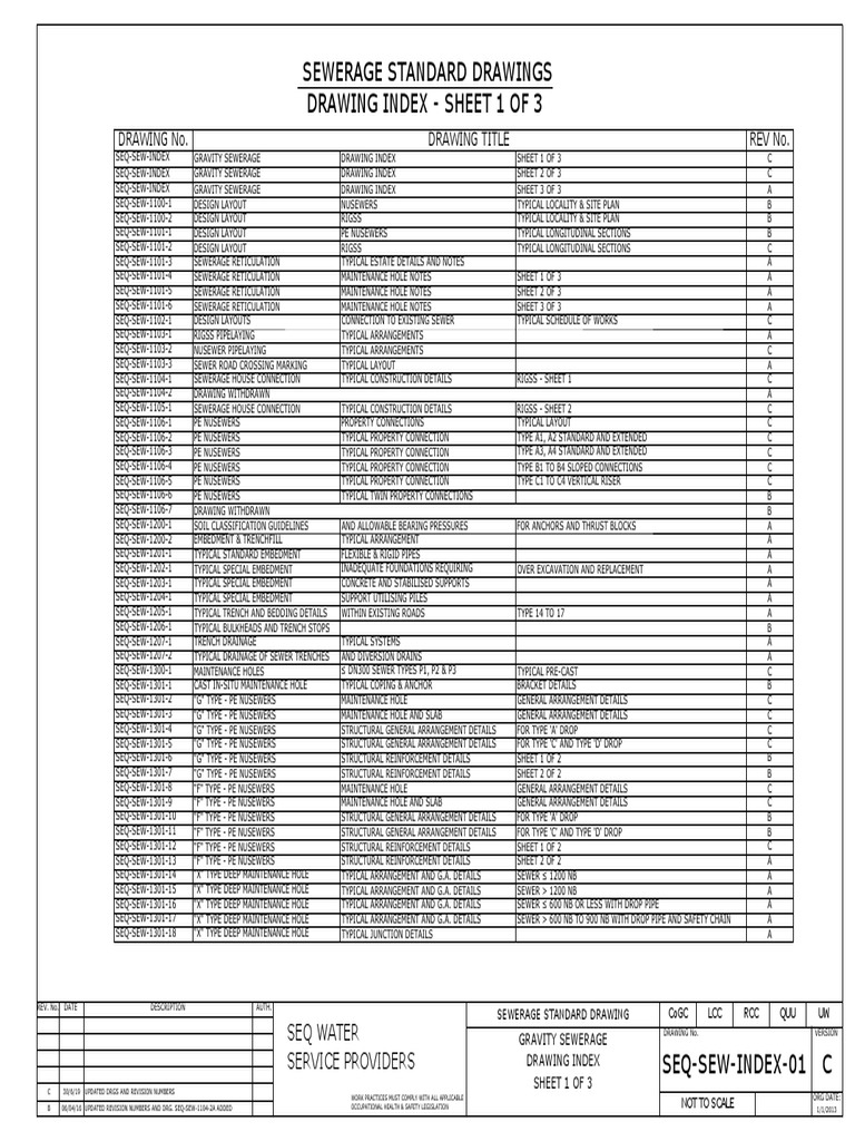 Sewerage Drawings PDF | PDF | Sanitary Sewer | Sanitation