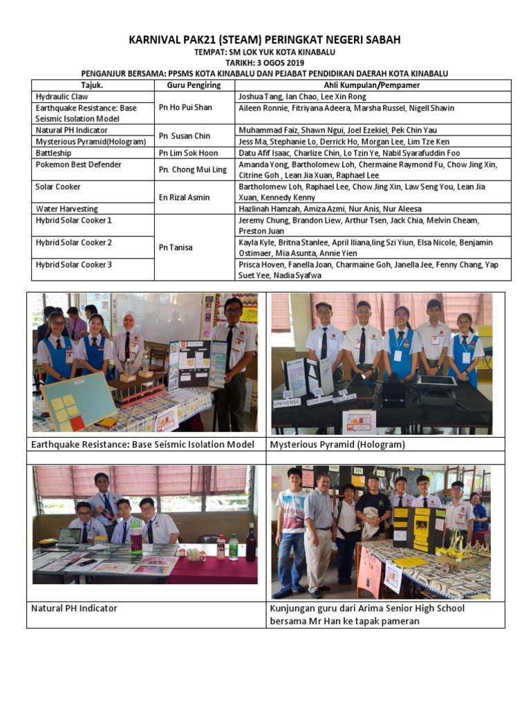 Pak 21 PDF | PDF | Nature