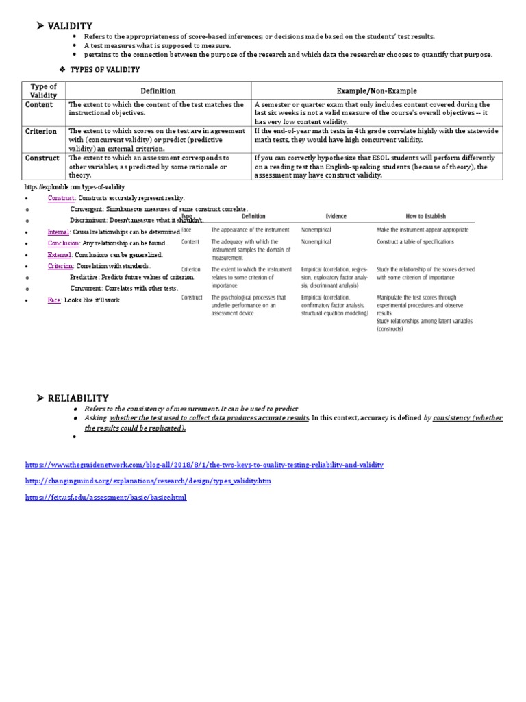 Understanding Types of Validity in Assessment | PDF | Validity ...