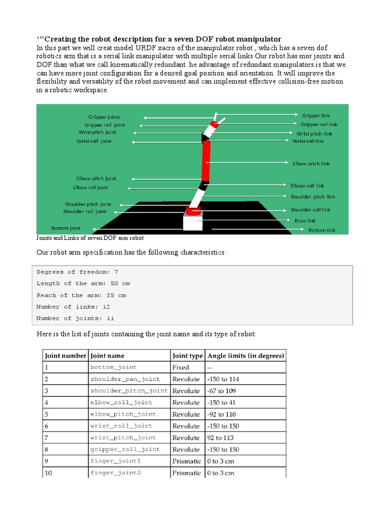 Seven Dof | PDF | Macro (Computer Science) | Robotics