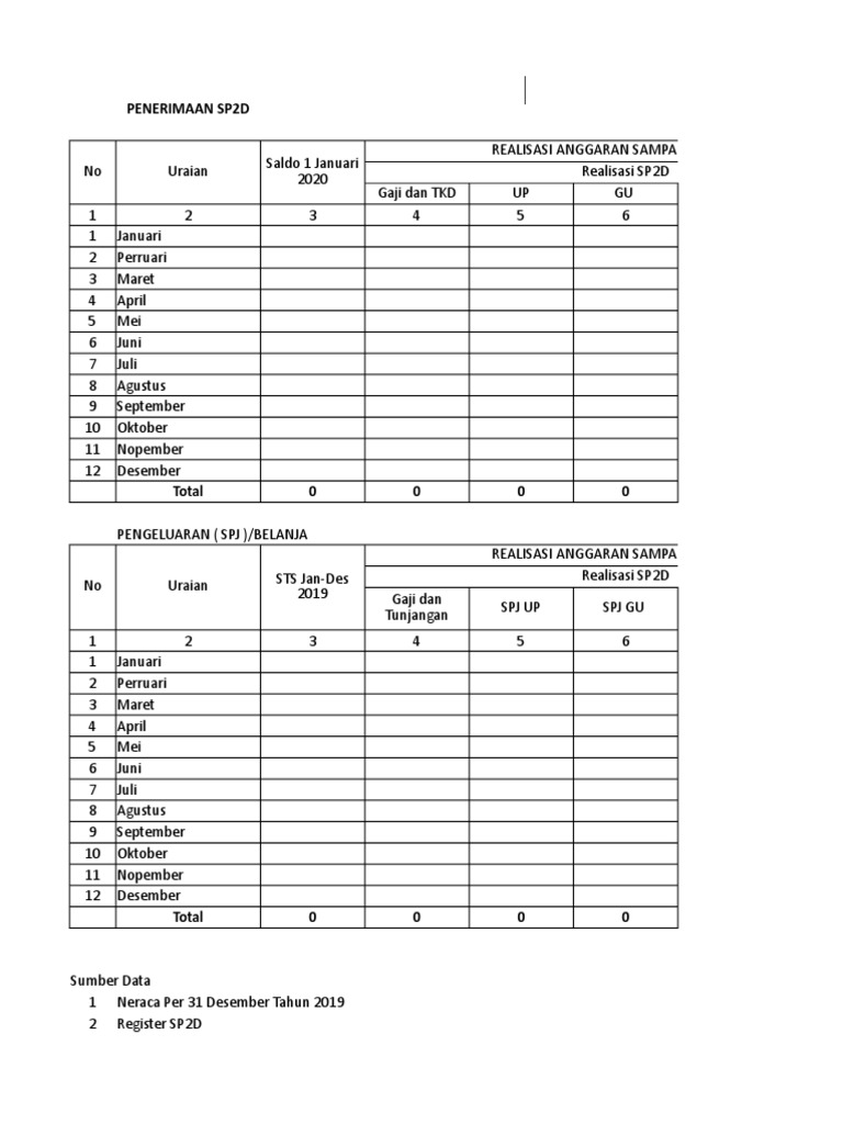 Form Isian Kas Opname 2020 (Puskesmas) | PDF