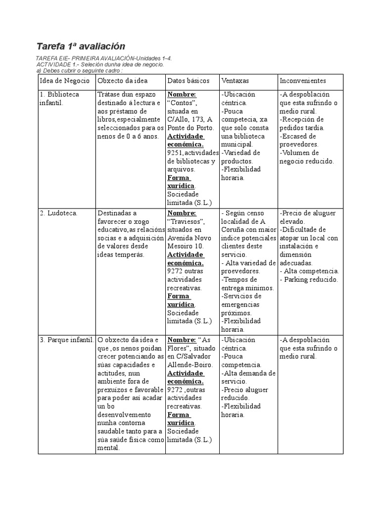 UD01 Tarea Eie | PDF