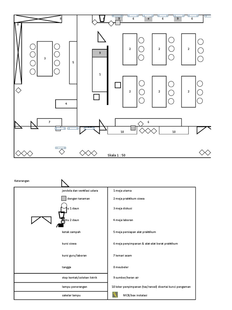 Denah Laboratorium IPA Skala 1:50 dan 1:60 | PDF