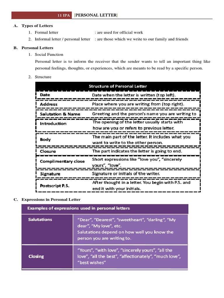 11 IPA - Personal Letter | PDF