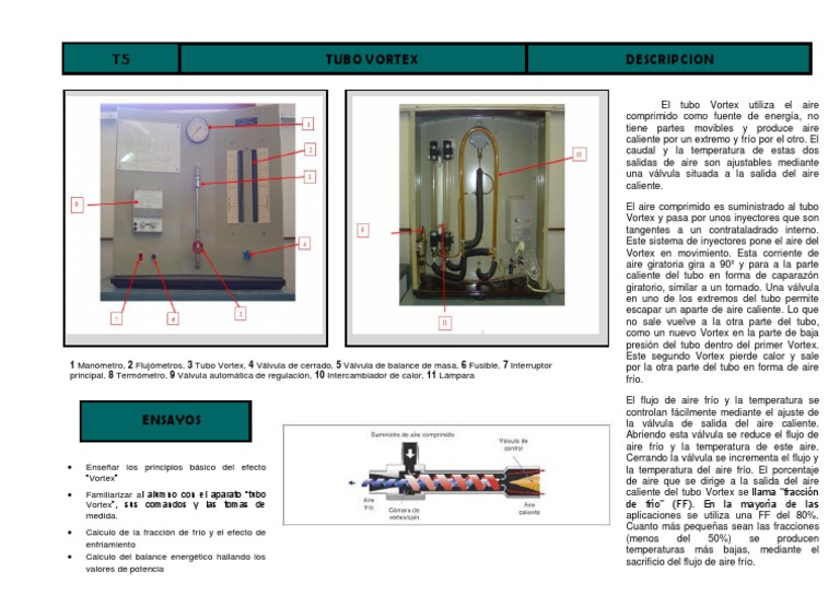 Ficha Tubo Vortex | PDF | Temperatura | Calor