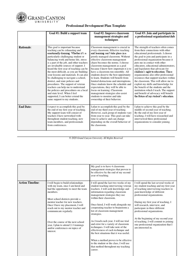 Professional Development Plan Template | PDF | Classroom Management ...