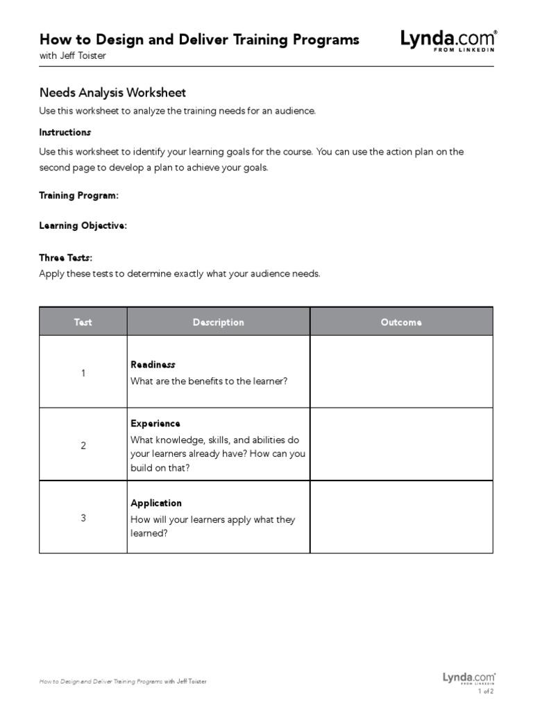 Analyze Training Needs with a 3-Test Worksheet | PDF