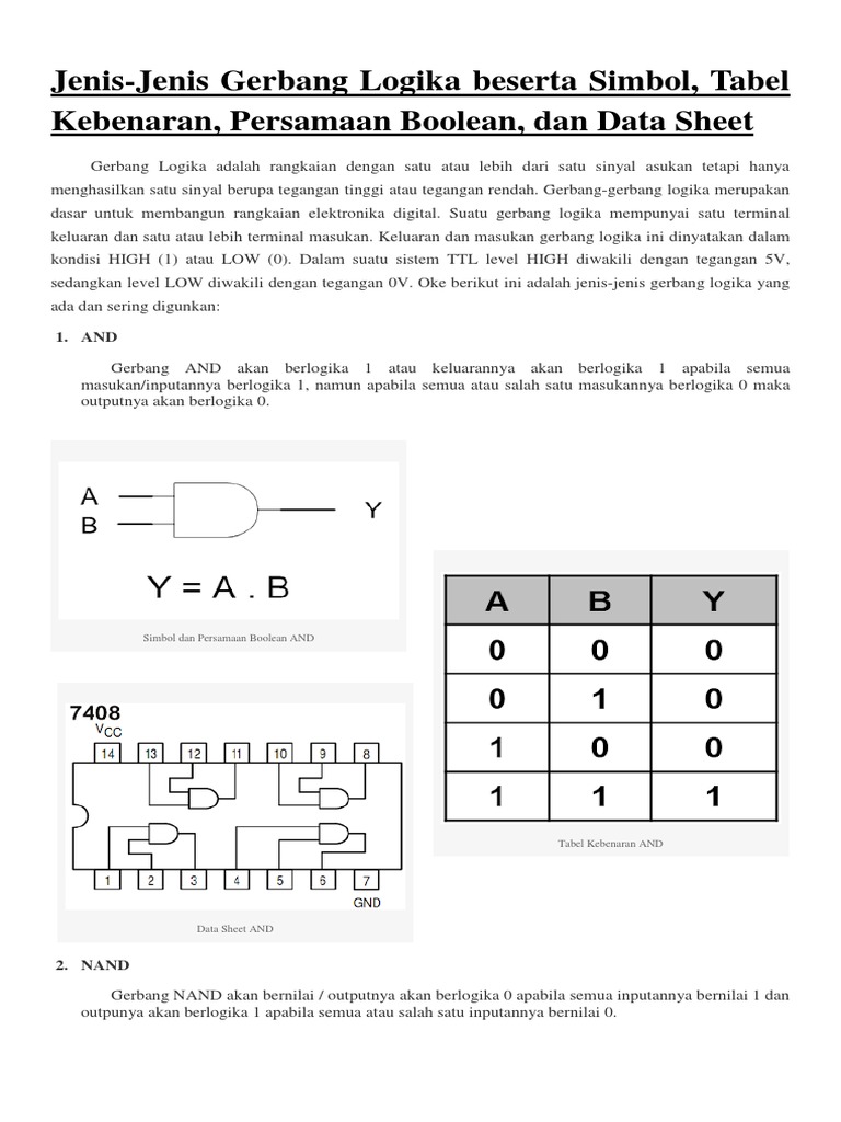 Jenis-Jenis Gerbang Logika Beserta Simbol, Tabel Kebenaran, Persamaan Boolean, Dan Data Sheet | PDF