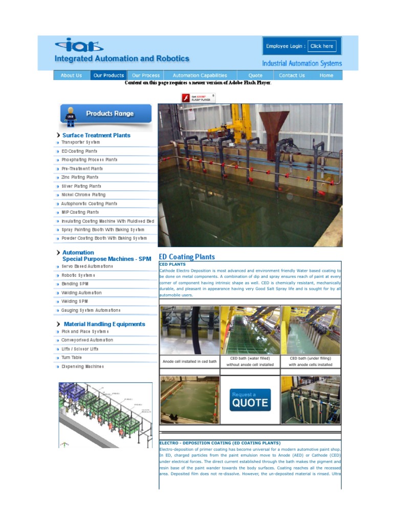 Ced | PDF | Paint | Materials