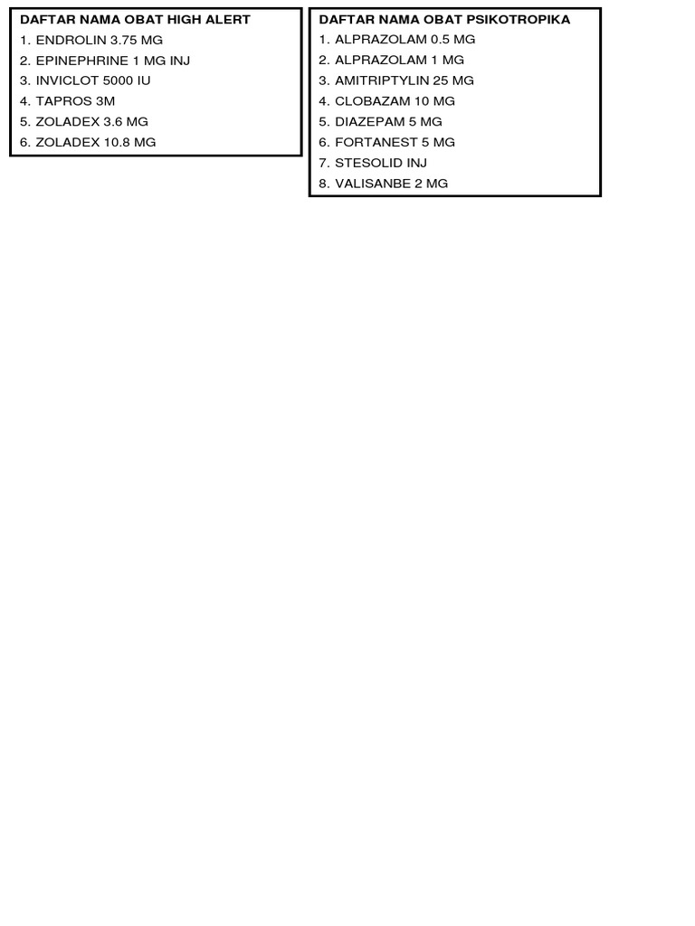 Daftar Nama Obat Ha Dan Psiko | PDF
