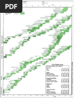 Buku DENVER II 2020 | PDF