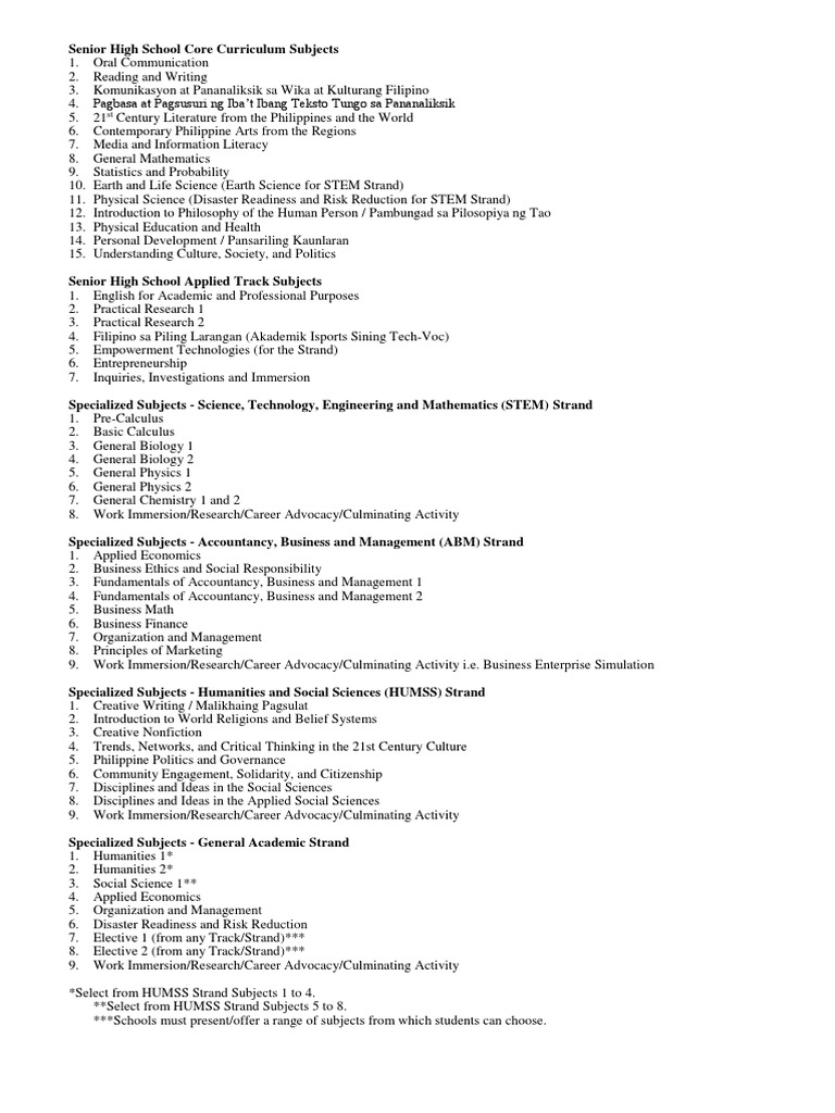 Senior High School Subjects | PDF | Social Science | Humanities