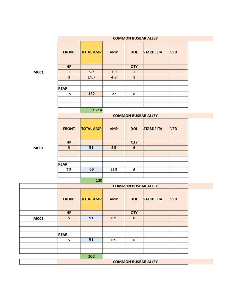 Common Busbar Alley Overview | PDF | Car | Motor Vehicle