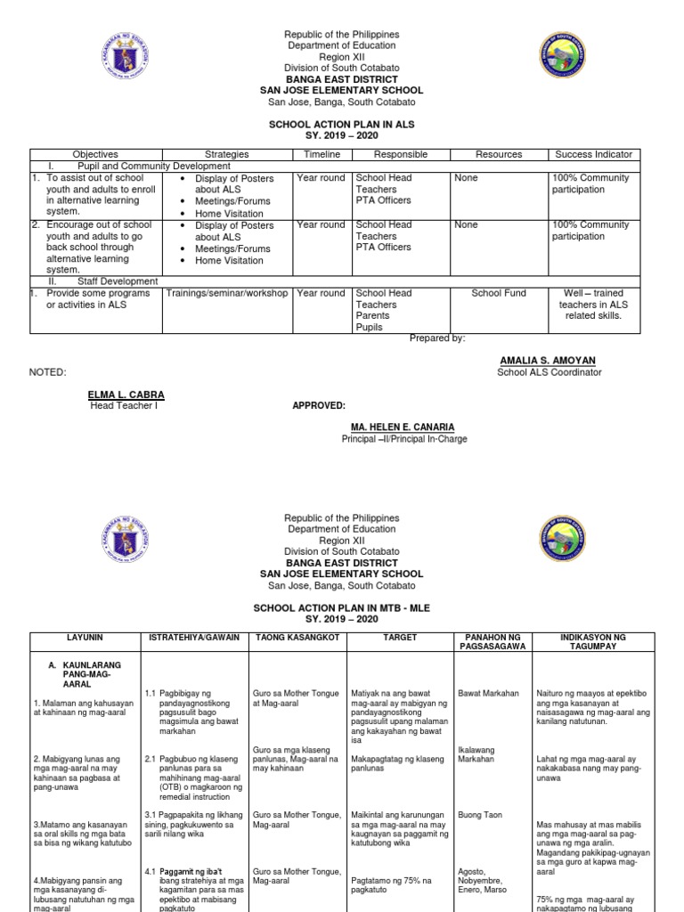 Action Plan in Als and MTB | PDF | Educational Organizations | Behavior Modification