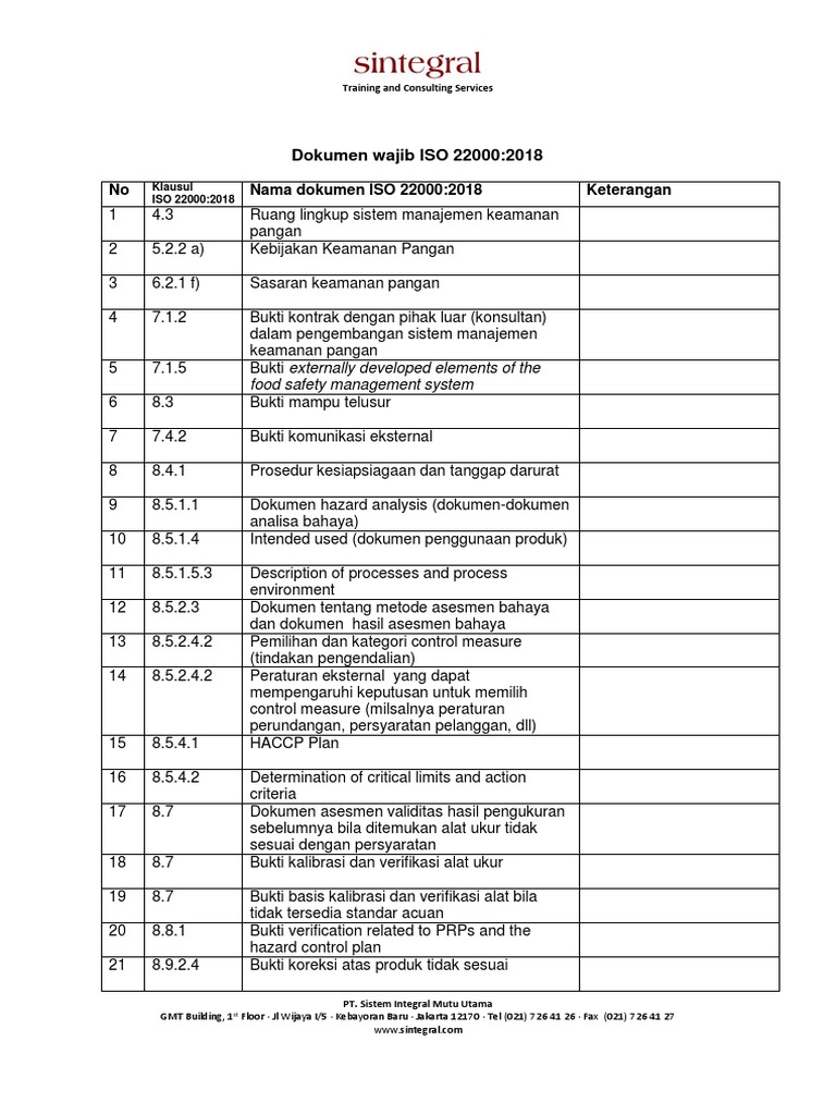 Dokumen Wajib ISO 22000 - 2018 - Sintegral | PDF