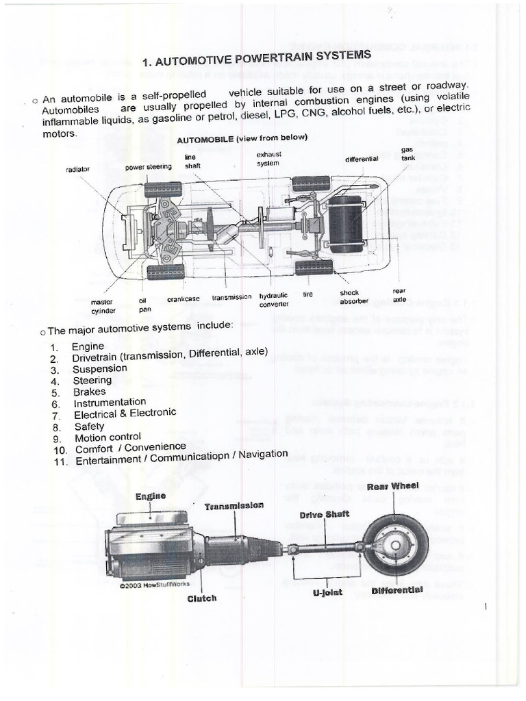 Automotive Basics | PDF