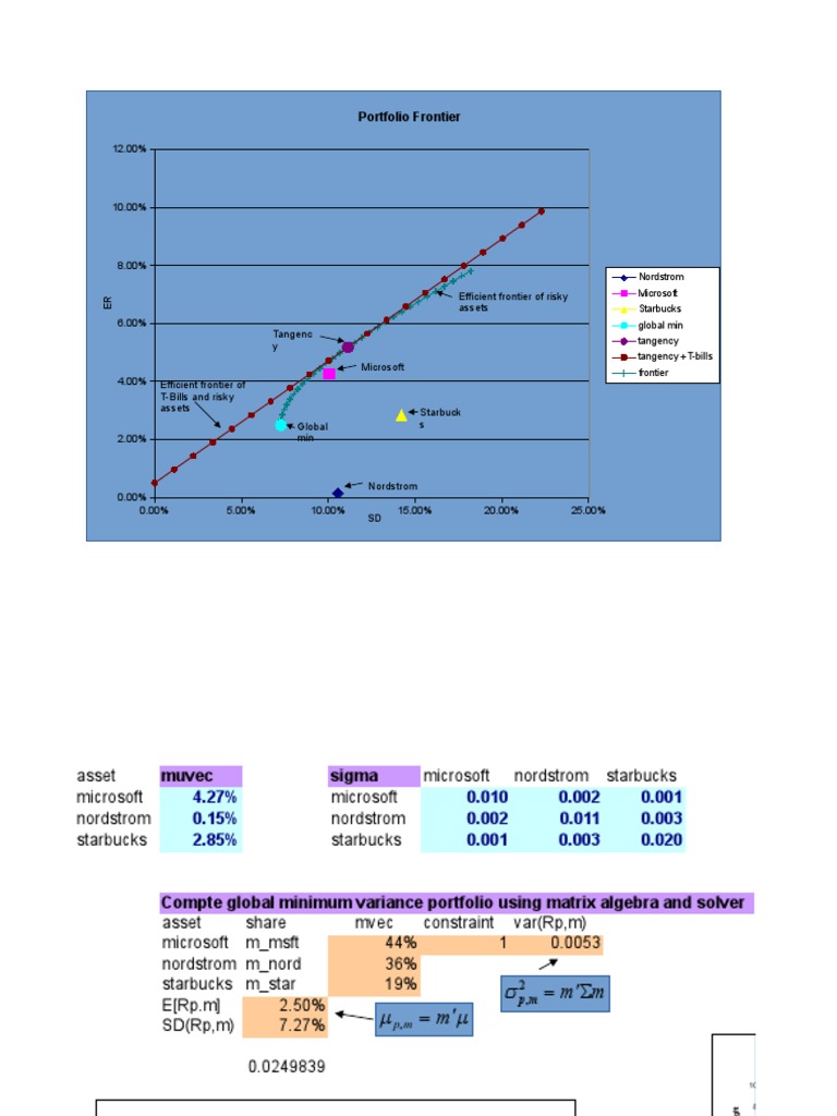 2 - Excel Example With 3 Assets | PDF | Multivariate Statistics ...