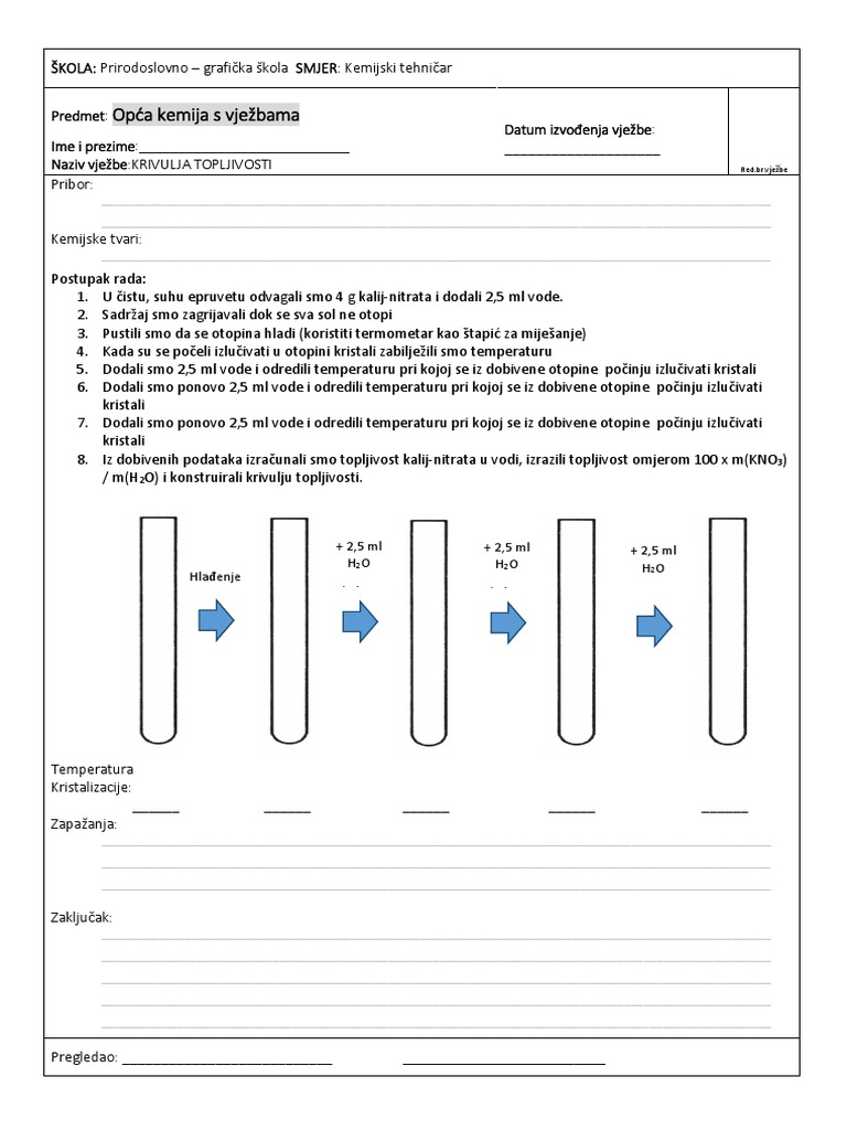 1.b VOK Dnevnik - Topljivost KNO3 U Vodi | PDF