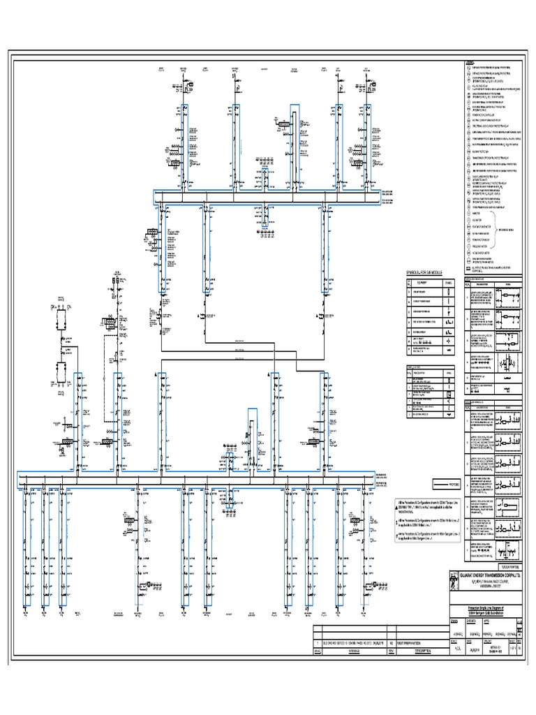 08 Drg - Protection SLD 220kV Sarigam | Electrical Wiring | Engineering ...