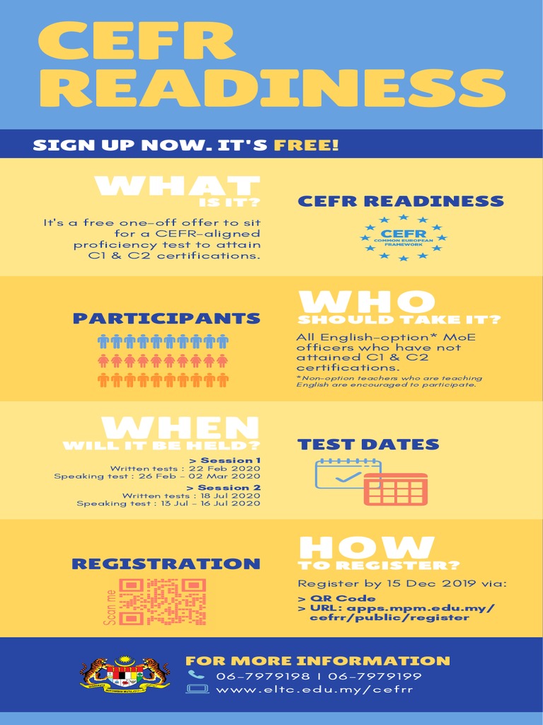 Cefr Readiness Infographics | PDF