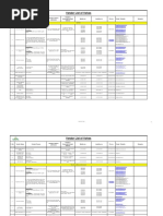 Common Approved Vendor List EIL | PDF | Siemens | Companies