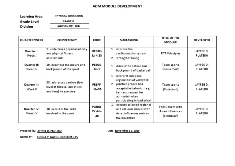 ADM MODULE DEVELOPMENT For Presentation | PDF | Sports | Recreation