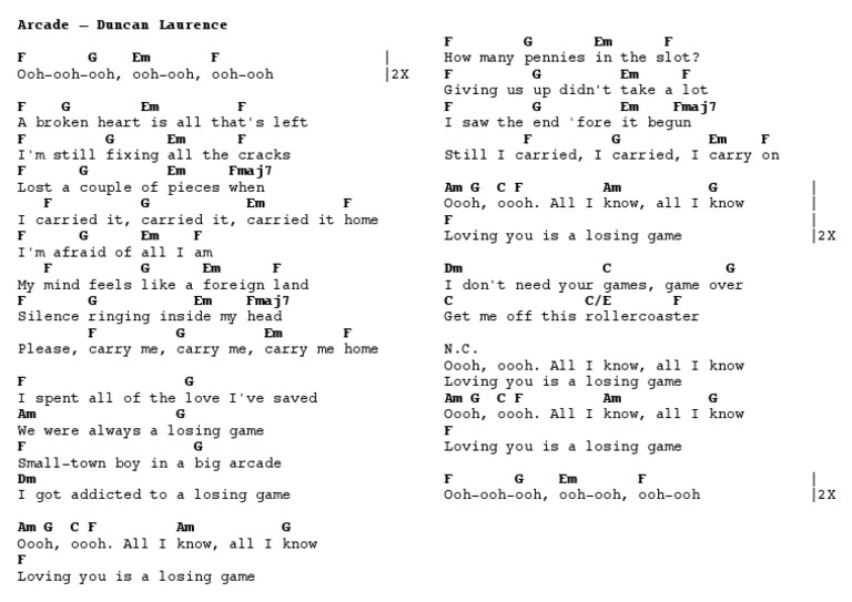 Arcade - Duncan Laurence Chords Landscape | PDF
