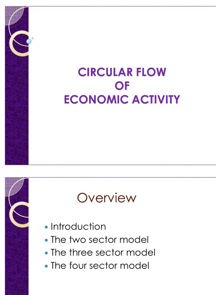 Circular Flow of Economic Activity Edited | PDF | Economics | Economies