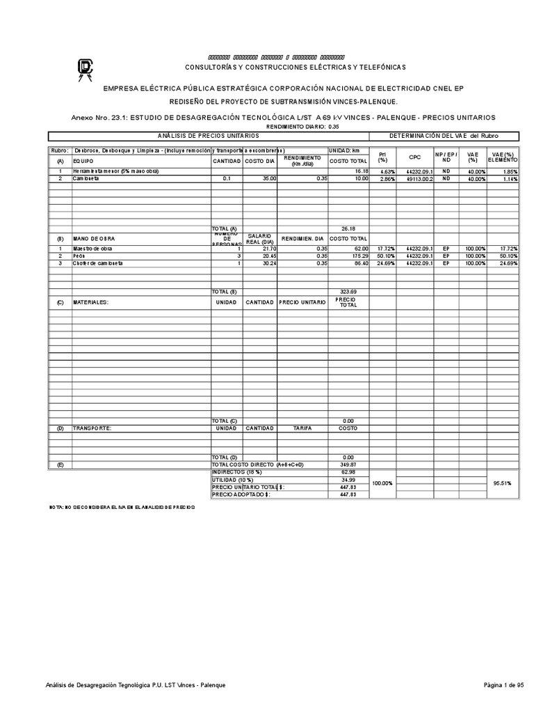 Apus LT Ecuador | PDF | Ingeniería estructural | Material compuesto